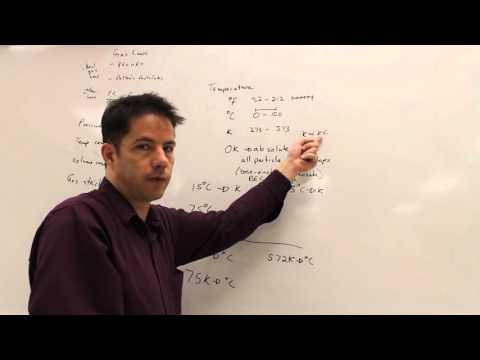 Gas Laws: Temperature Measurement and Kelvin Temperature Scale
