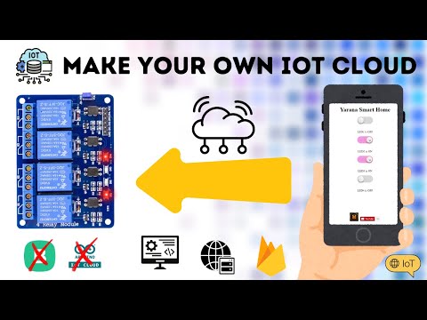 GitHub - YaranaIotGuru/home-automation-firebase-iot: Complete code for a home automation system ...