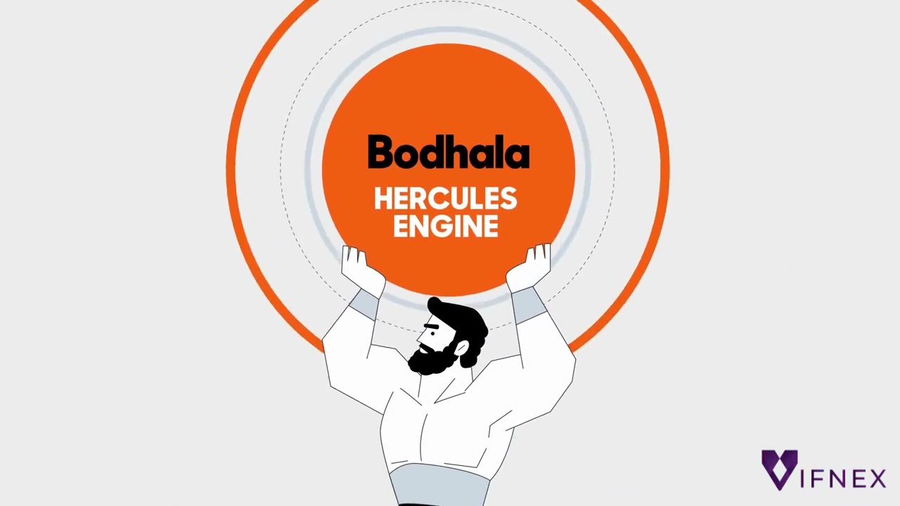 BodhalasHercules - ScreenCast Motion Graphics Animated Video