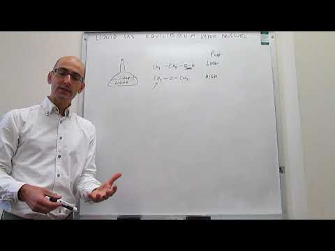 Liquid-gas equilibrium: vapor pressure