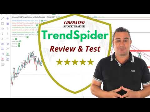 TrendSpider Review 2025: Full Test & Rating Featuring AI Stock Trading & Trade Automation
