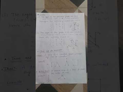 #Directed graph #outdegree #indegree of vertex #DISCRETE MATHEMATICS #imp topic # Msc mathematics