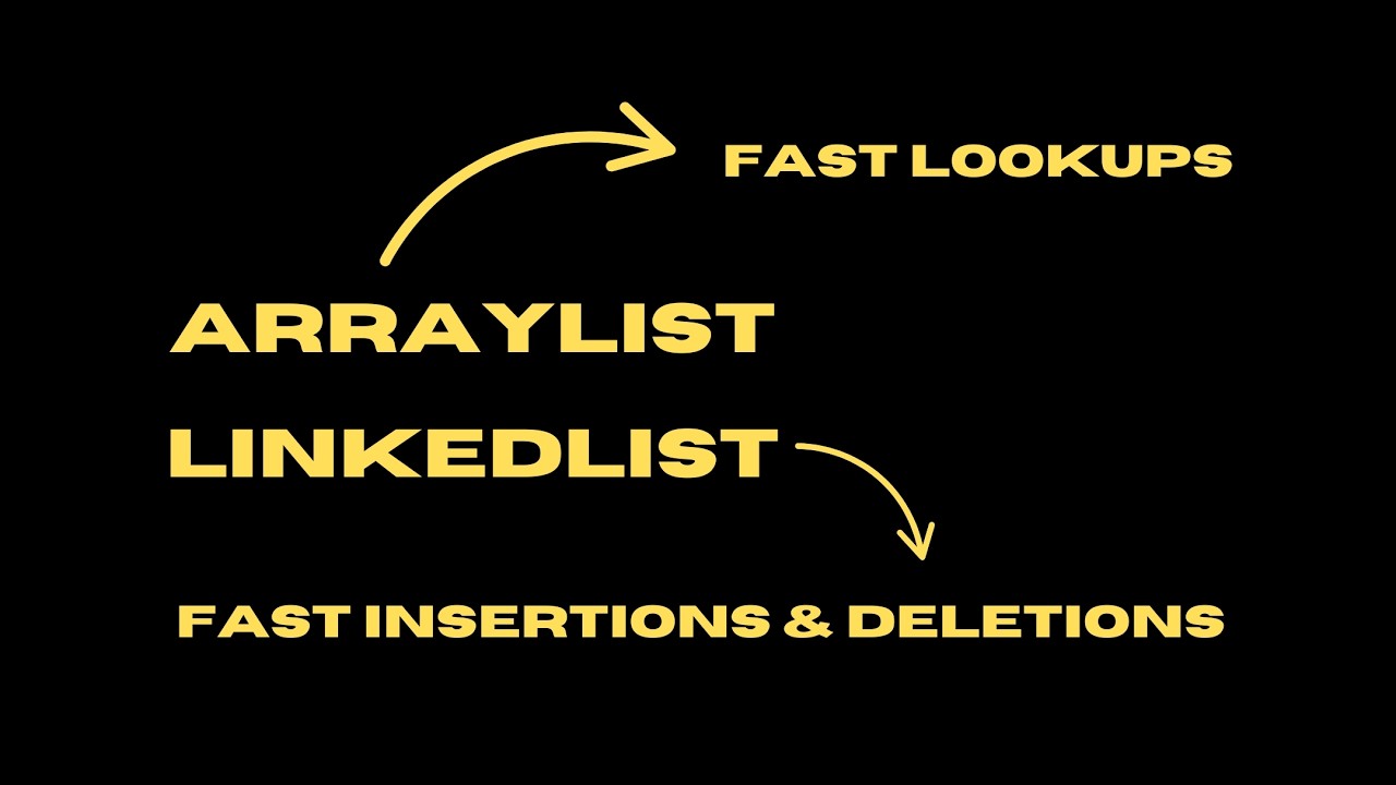 Java ArrayList vs LinkedList Explained with Shopping Cart Example | Java for Beginners Day 29
