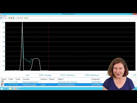 Perfmon counter comparison: Databases\Transactions/sec vs SQL Statistics\Batch Requests/sec