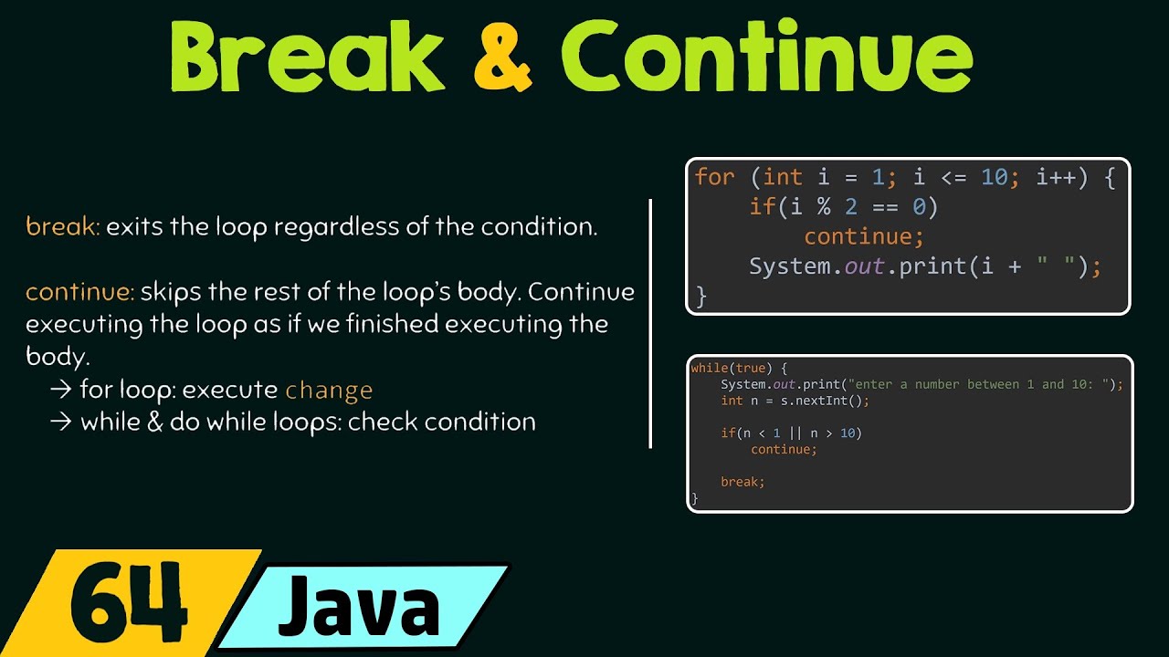 Break and Continue Keywords in Java