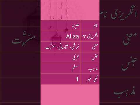 Aliza name meaning #uniquenames #baby_names #shorts