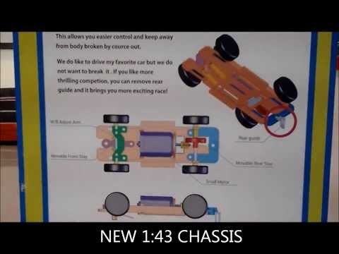 KYOSHO NEWS NUREMBERG TOY FAIR 2014