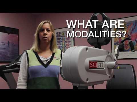 What are Modalities?