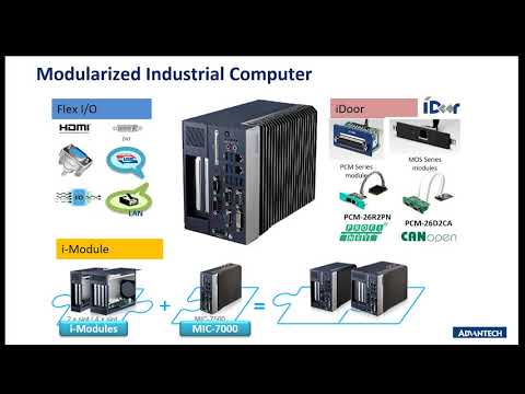 Compact Modular IPCs with Flexible iDoor Expansion