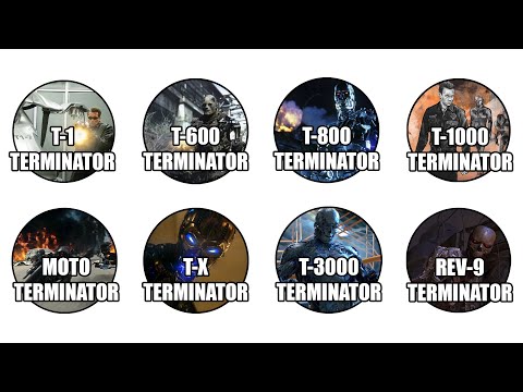 Every Terminator Model Explained In 12 Minutes