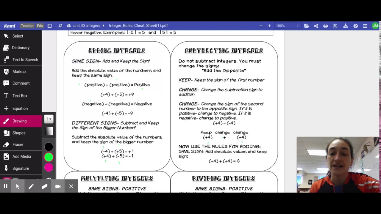 integer rules explained (cheat sheet)