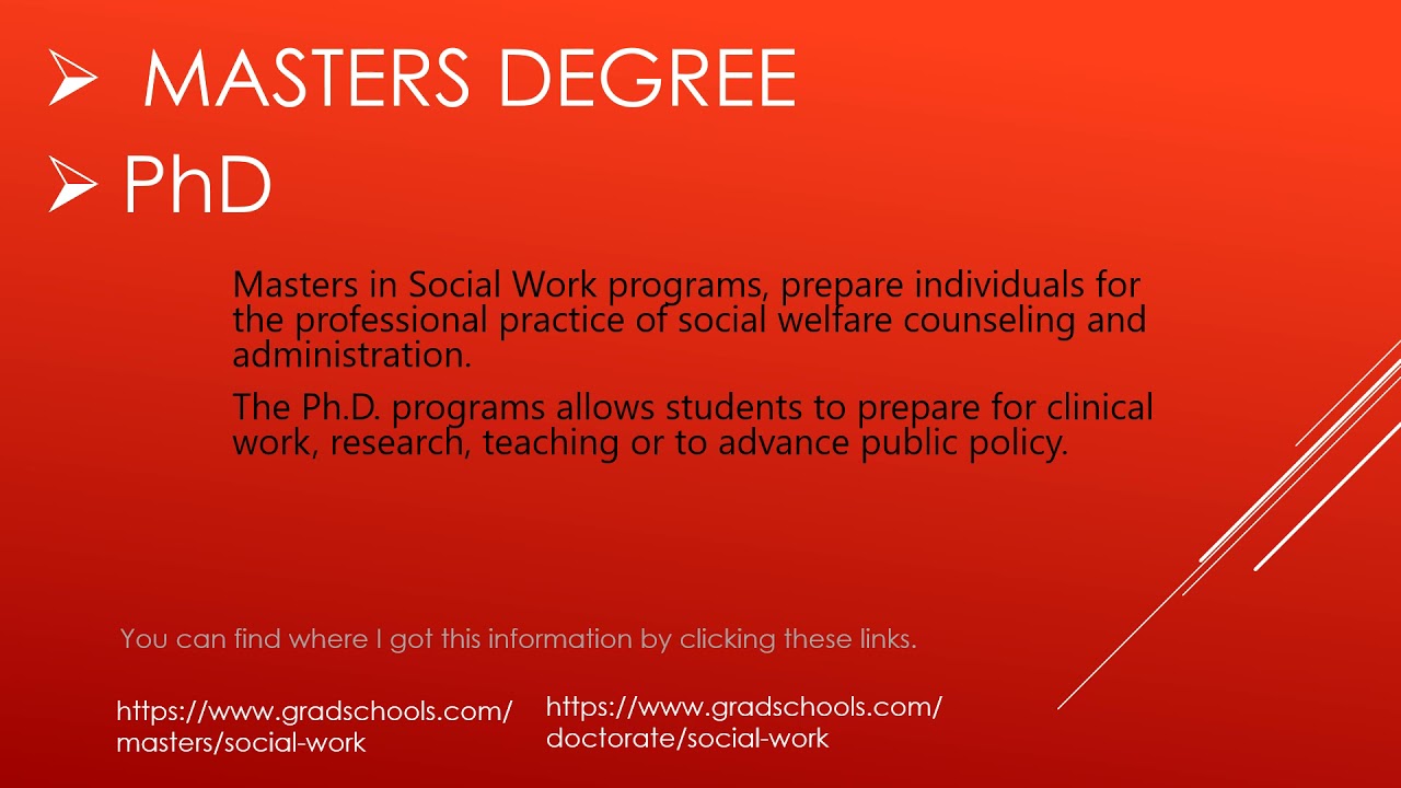 Social Work PowerPoint