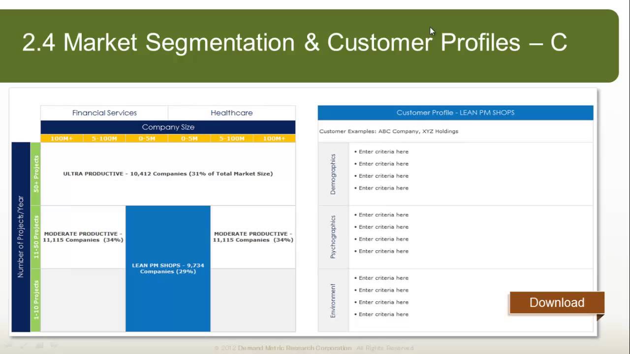 Business Strategy Presentation Template