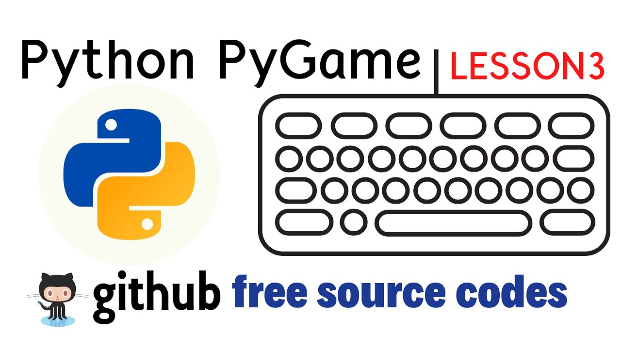 Character Animation & Class Conversion - Python #PyGame Lesson 3