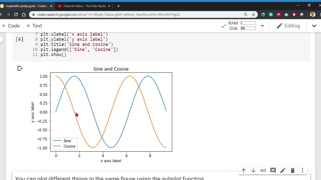 Matplotlib and Pyplot for Deep Learning