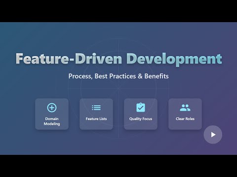 Feature-Driven Development (FDD): Agile Methodology Explained for Beginners