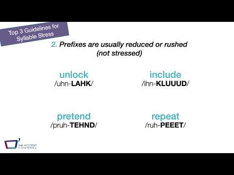 Top Rules for Syllable Stress {American English Pronunciation}