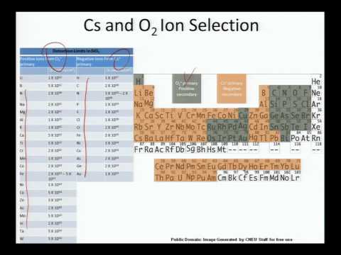 NACK Course Notes: EDS, XPS, SIMS, and FTIR