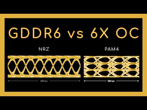 RTX 3000 Memory Overclocking: GDDR6 vs GDDR6X