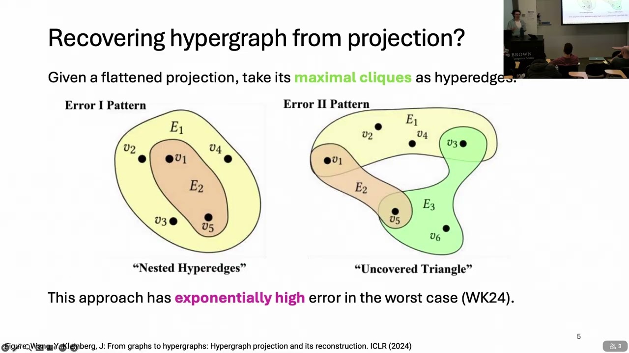 Maryam Abuissa: Null Models for Hypergraphs Given Pairwise Interactions