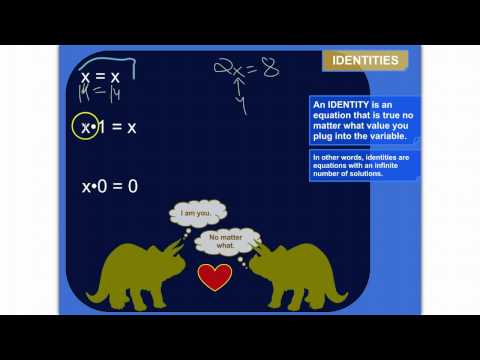 Identities in Math