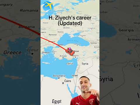 Hakim Ziyech's career🇲🇦