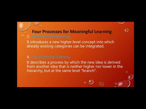Ausubel's Meaning Verbal Learning/Subsumption Theory