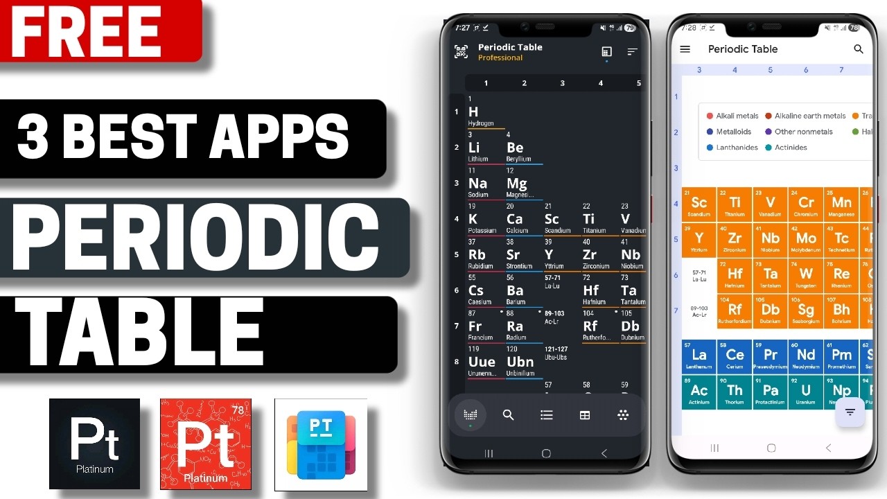 3 Best Free Periodic Table Apps for Android 2026