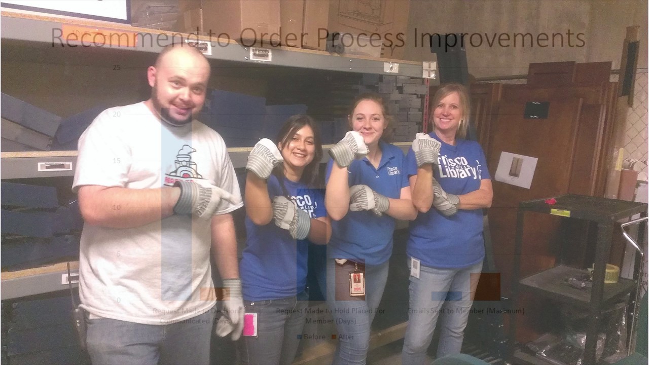 Lean Hub - Frisco Public Library