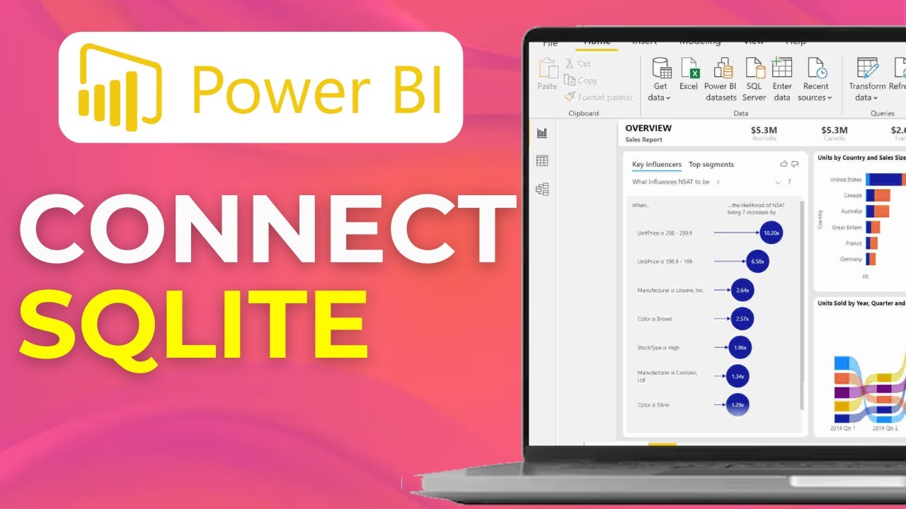 Connect SQLite with Power BI & Import Data Integration Guide