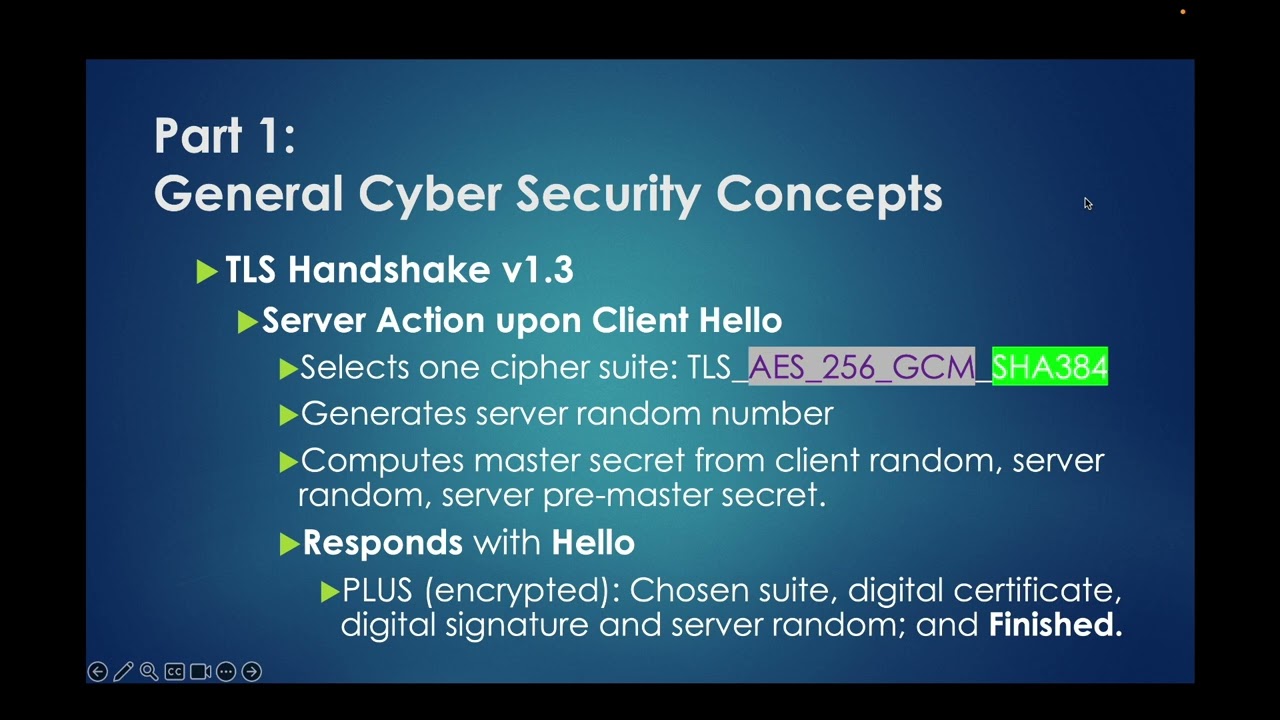 General Cyber Security Principles 100: TLS v1.3 Cipher Suites and Handshake