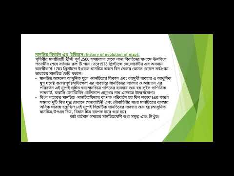 Basic Concept of Map by Injamul Hoque