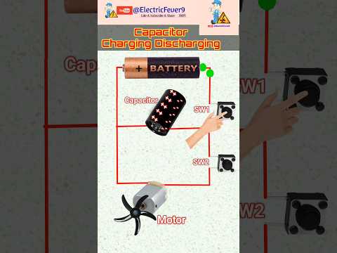 How Capacitor Charge and Discharge simple animation video