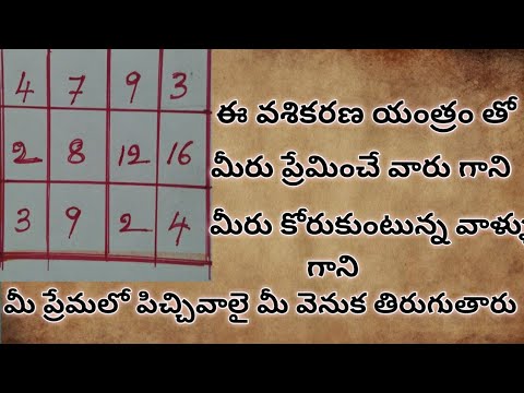 Vashikarana Yanthram||Stri purush vashikaran