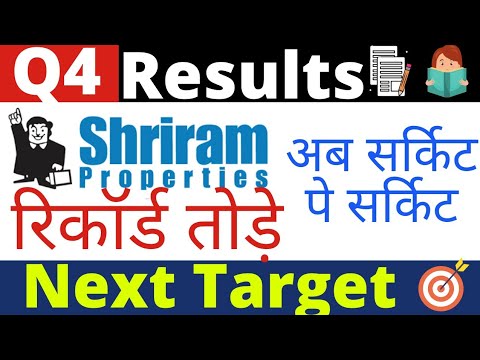 Shriram properties q4 results, shriram properties share latest news, Shriram properties ipo, pt360