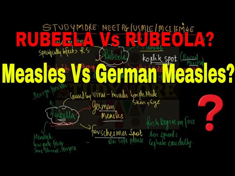 Rubella vs Rubeola comparison/Measles vs German measles?,koplick spot?,Forschheimer spot?