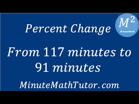 Percent Change - From 117 minutes to 91 minutes