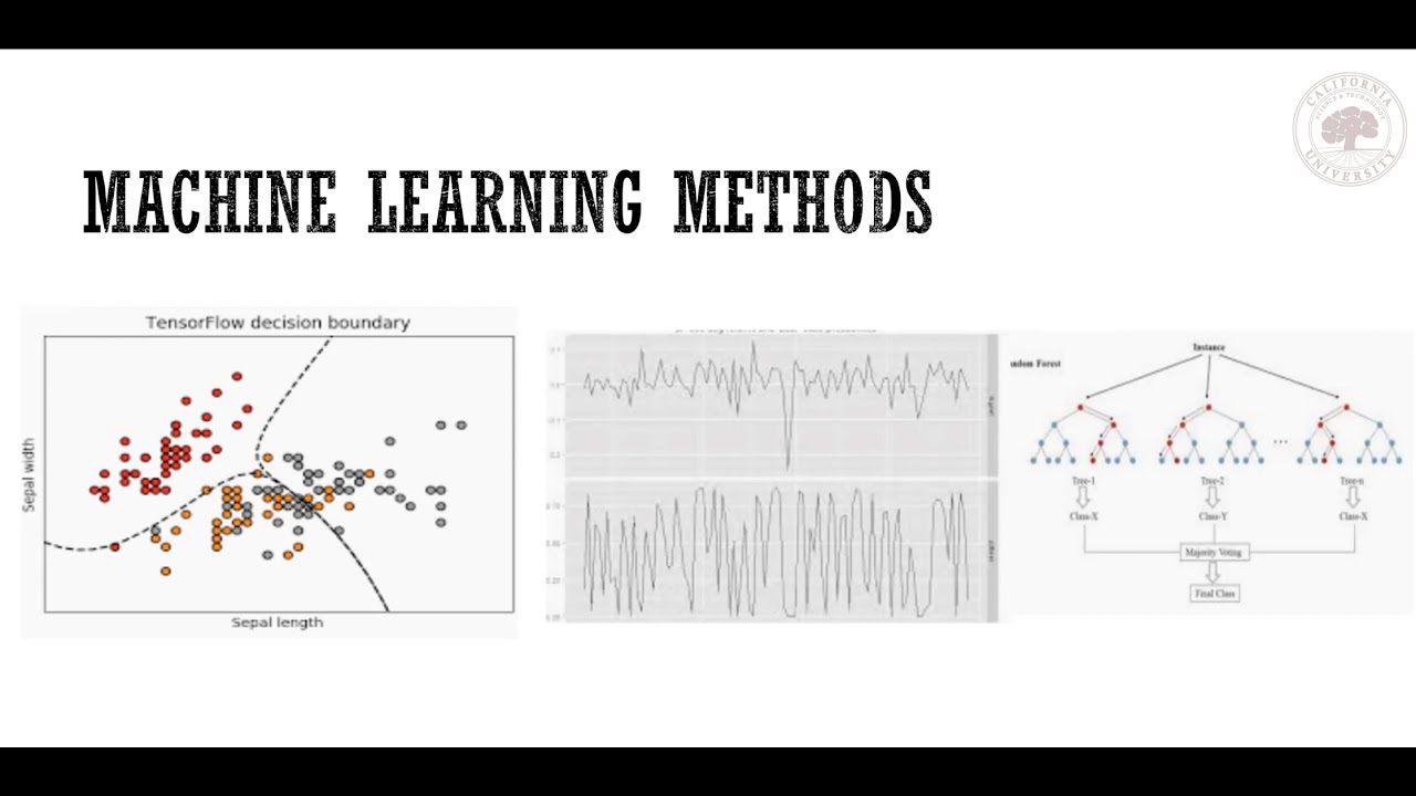 Data Visualization for Machine Learning Class Session 1