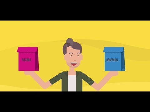 Training Video - Adaptive Behaviors-
