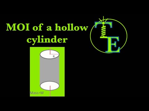 MOMENT OF INERTIA OF A HOLLOW CYLINDER
