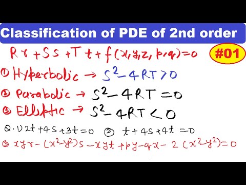 Classification of Second Order PDEs Video Lecture - Mathematics for IIT JAM, GATE, CSIR NET, UGC NET