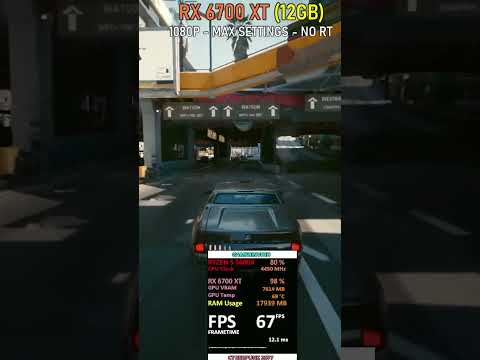 RX 6750 XT vs RX 6700 XT