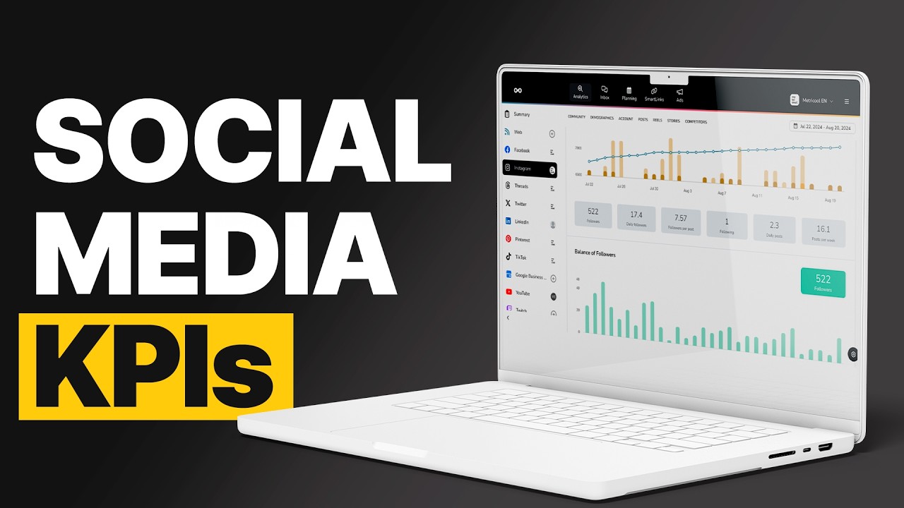 Social Media KPIs: What are they and how to use them ⚡️