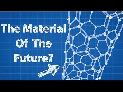 Future Material Carbon Fiber Is Older Than You Think