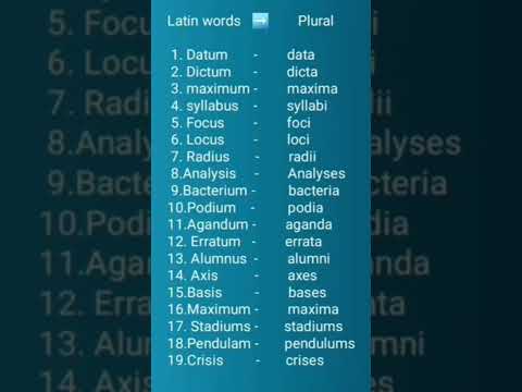 Latin words and his plural ##short