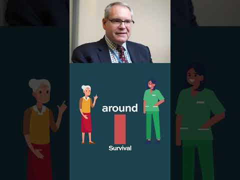 How long does someone live with AML? #cancer #leukemia #AML #AML