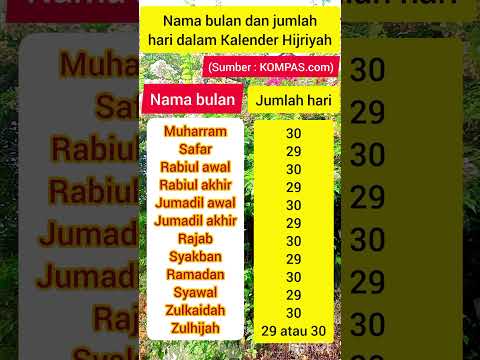 Nama bulan dan jumlah hari dalam Kalender Hijriyah#shorts#RamadhanTask2023#kalenderhijriyah