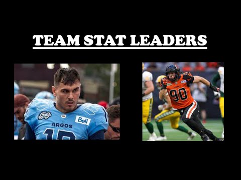 Examining CFL Team Stats As We Approach Labour Day Weekend | Argos, Blue Bombers Lead The Way
