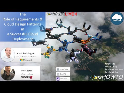 The Role of Requirements Cloud Design Patterns /W Chris Reddington & Mert Yeter
