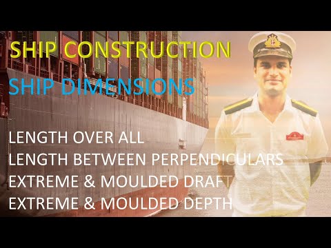 SHIP DIMENSIONS (LOA,LBP,MIDSHIP, EXTREME AND MOULDED DRAFT/BREADTH/DEPTH).